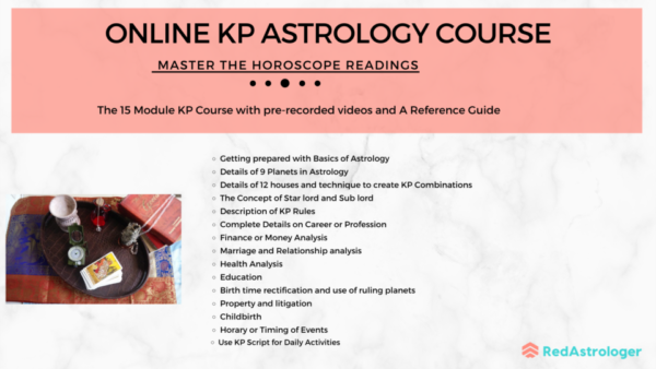Rules of KP Astrology and Birth Time Rectification | Ruling Planets